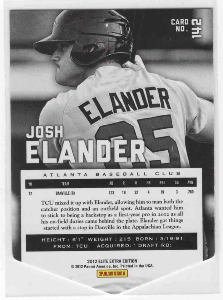 2012 Panini Elite Extra Edition Josh Elander RC 65/200 Atlanta Braves ...
