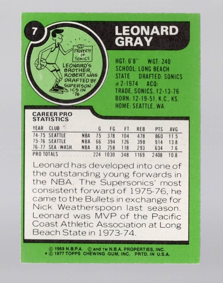 1977 Topps #7 Leonard Gray VG/Ex | eBay