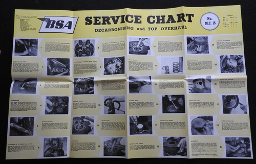 1961 BSA Motorcycle Decarbonizing Top End Overhaul Chart Fold-Out ...