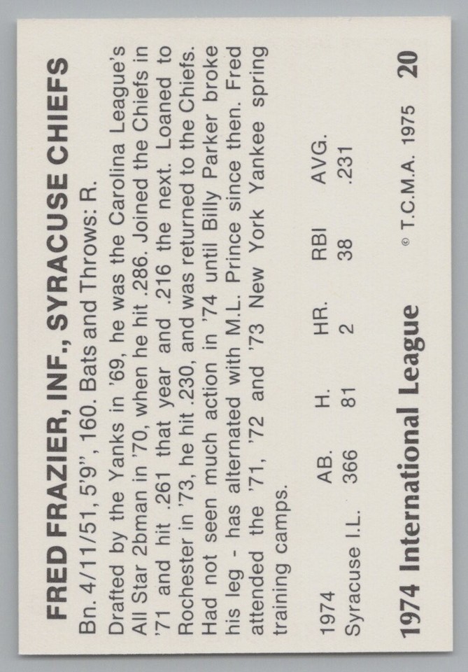 Fred Frazier 1975 TCMA International League All Stars | eBay