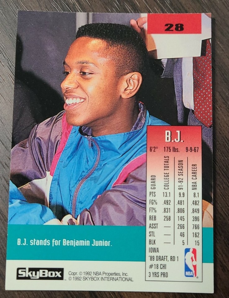 1992-93 SkyBox Basketball (251-413) + INSERTS Finish set UP TO 35% OFF ...