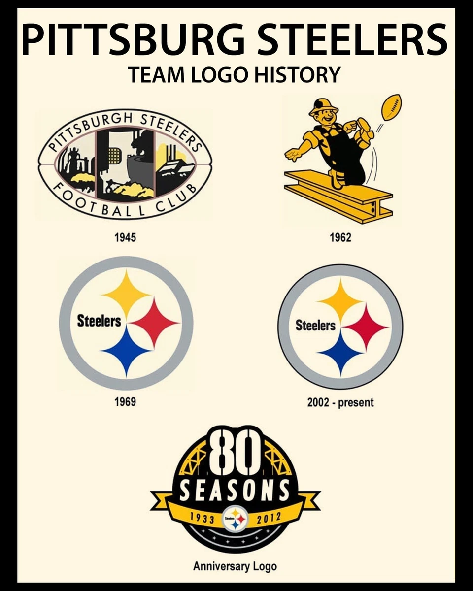Original Steelers Logo