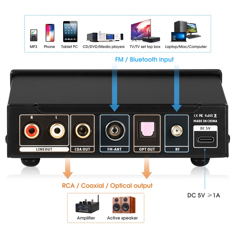 Mini HiFi Stereo Bluetooth 5.1 Receiver DAC Home Audio Music Player FM ...