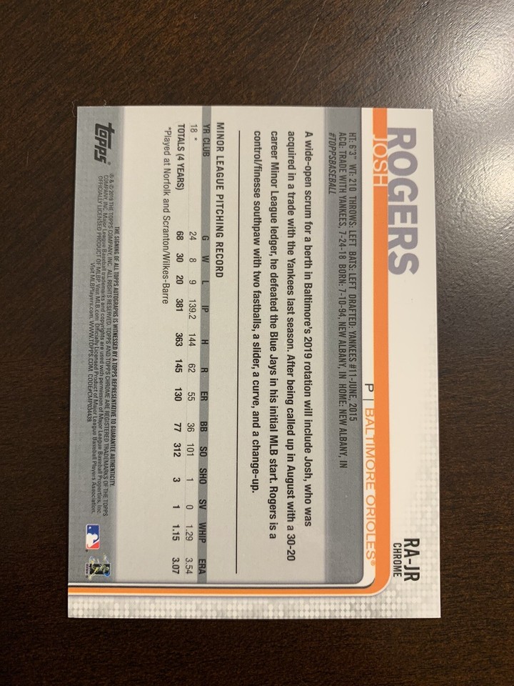 2019 Topps Chrome Josh Rogers Auto Rookie Card Orioles | eBay