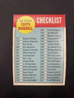 1963 Topps Baseball #191 3rd Series Unmarked Checklist | eBay