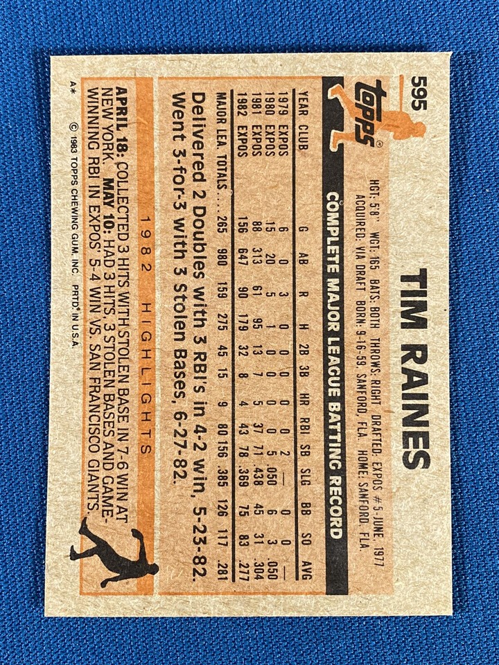 1983 Topps Tim Raines Baseball Card #595 SET BREAK Montreal Expos | eBay