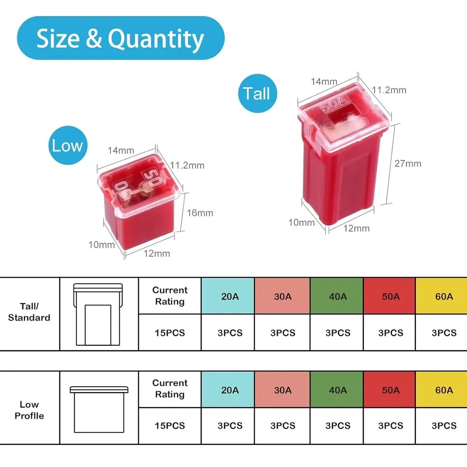 30pcs Jcase Car Fuse Assortment Kit Tall/STD and Low Profile Jcase Box ...