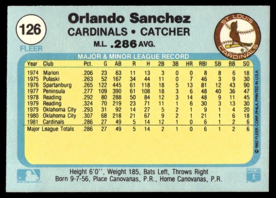 1982 Fleer Orlando Sanchez Rookie St. Louis Cardinals #126 | eBay