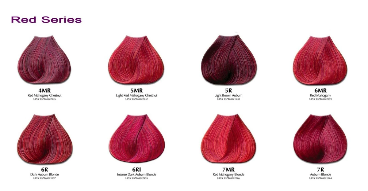 Natural Red Hair Color Chart