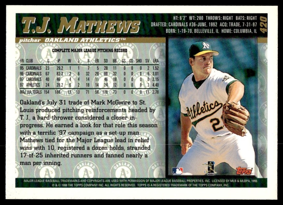 1998 Topps T.J. Mathews Oakland Athletics #420 | eBay