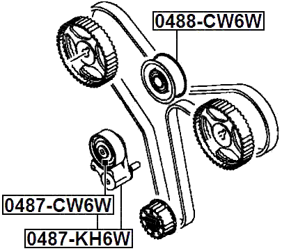 0487-CW6W Febest TIMING BELT TENSIONER PULLEY KIT 1145A042 | eBay
