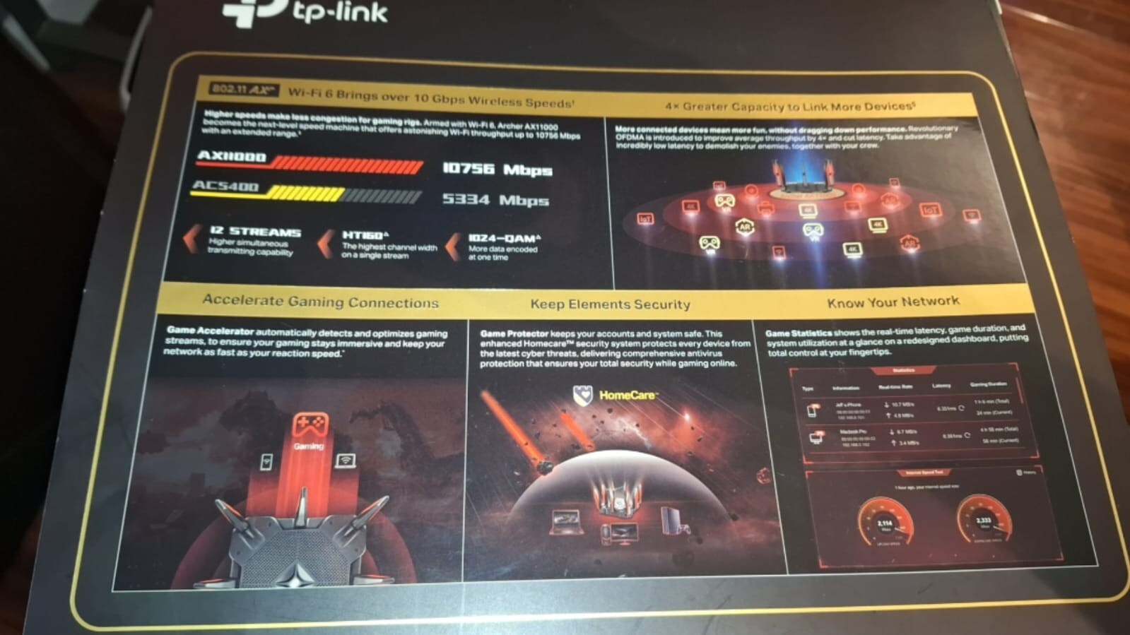 TP-LINK Archer AX11000 Next-Gen Tri-band Gaming Router Alienware Router ...