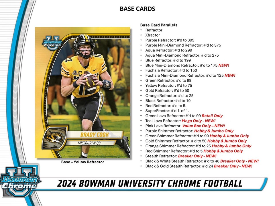 2024 BOWMAN UNIVERSITY CHROME FOOTBALL BREAKER DELIGHT BOX | eBay