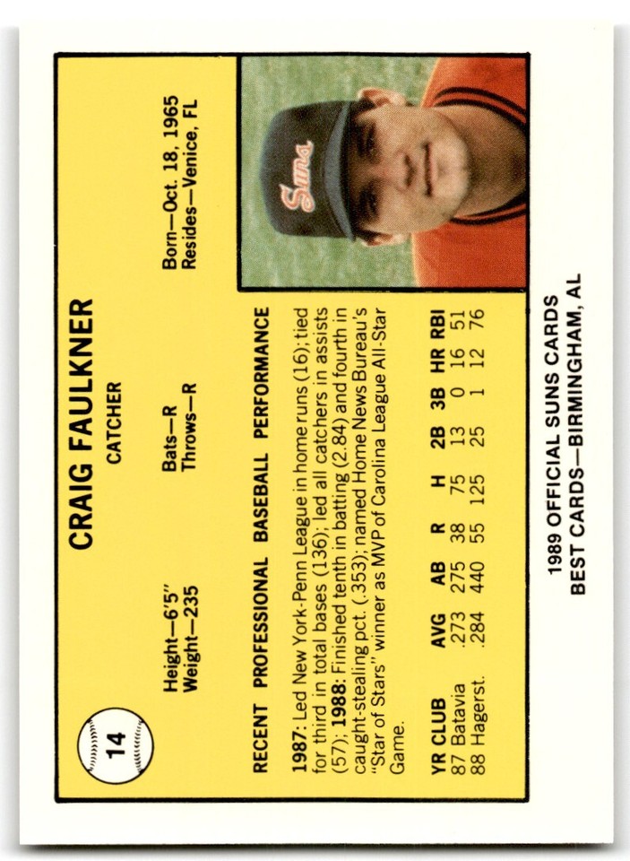 1989 BEST HAGERSTOWN SUNS CRAIG FAULKNER HAGERSTOWN SUNS #14 | eBay