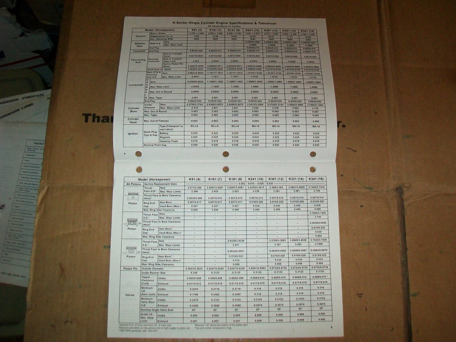 Kohler Specification & Tolerances - Torque Value & Sequences Manual ...