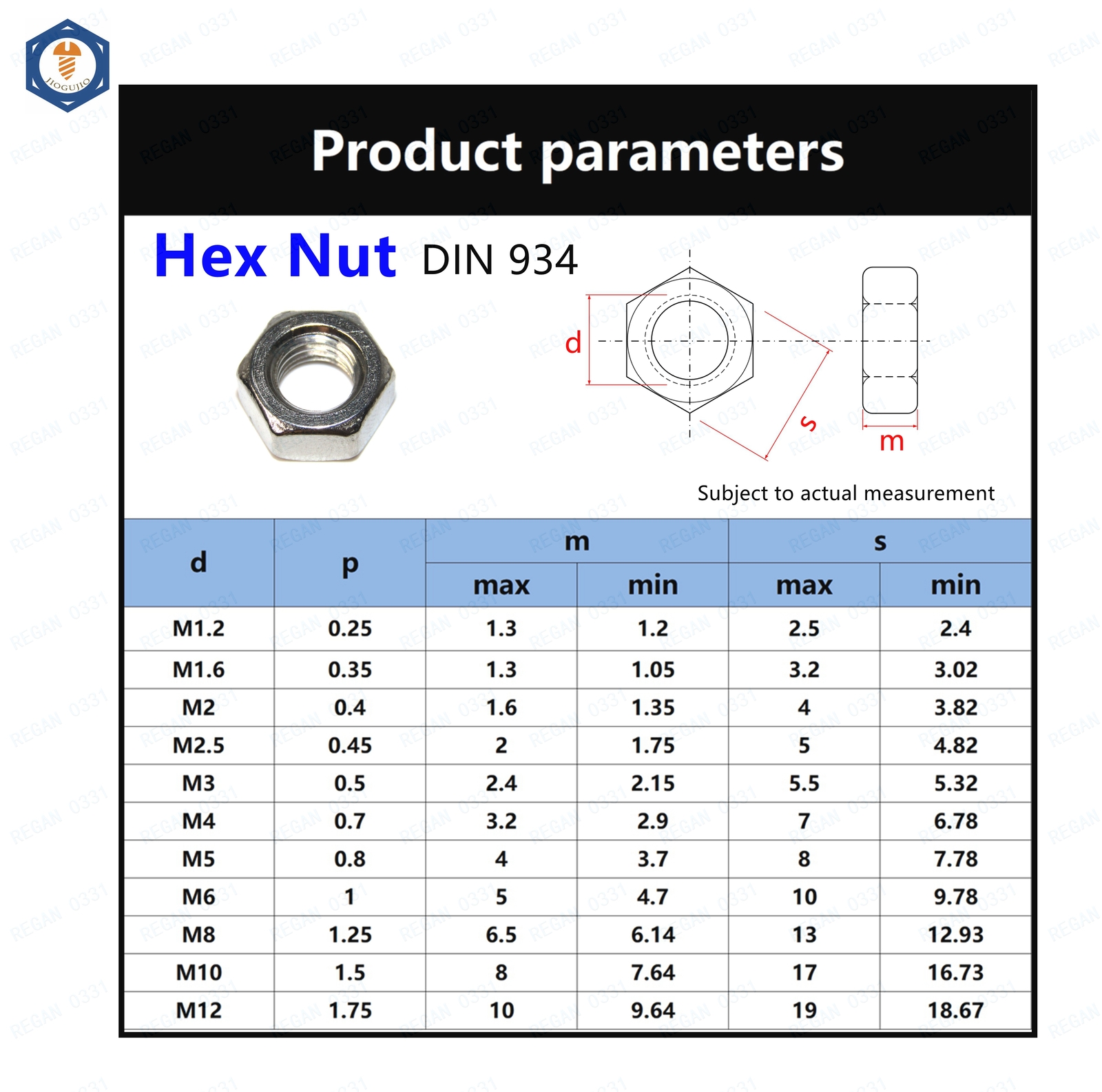 M1 M1.2 M1.4 M1.6 M2 M2.5 M3 M3.5 M4 M5 M6 M8 M10 M12 Stainless Steel ...