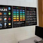 Pack 3 10 Rules for classroom Computer Science Classroom Poster 16x24 ...