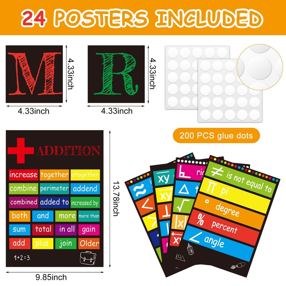 24 Pcs Math Keywords Posters Math Educational Learning Poster Colorful ...