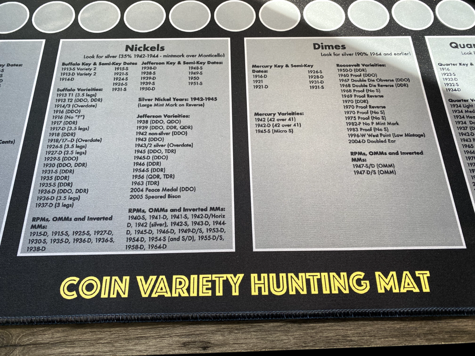 12” x 27.5” Coin Roll Hunting Mat: Large-Rubber Backed, Machine ...