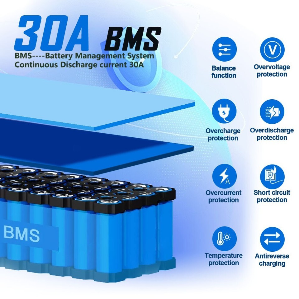 48V Electric Bike Battery Pack 48V 10Ah Li ion Ebike Battery for ...