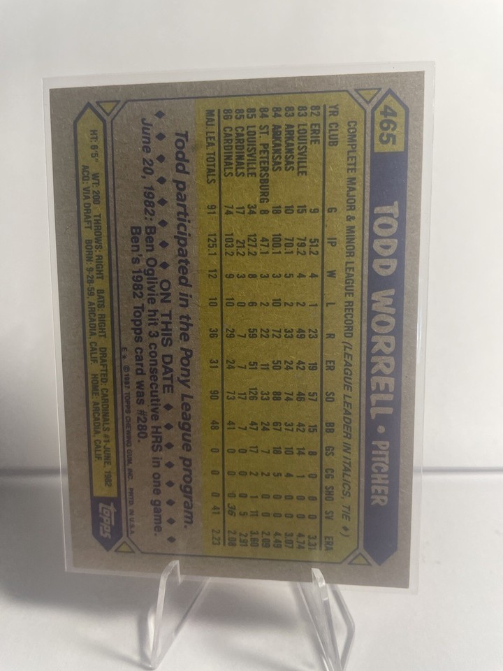 1987 Topps - #465 Todd Worrell | eBay