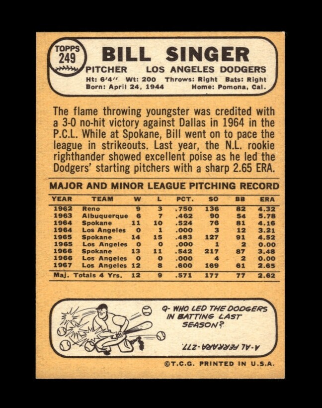 1968 Topps Set-Break #249 Bill Singer NM-MT OR BETTER *GMCARDS* | eBay