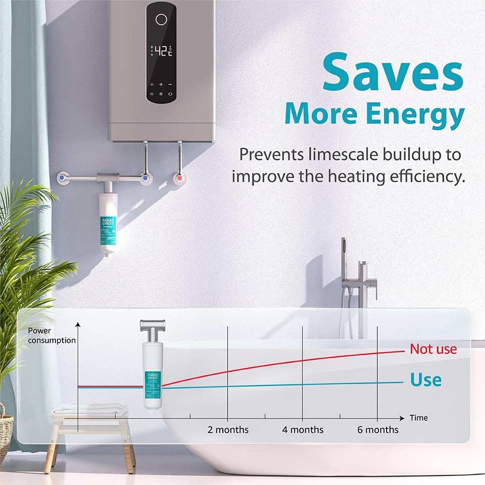 AQUA CREST AP431 AP430SS Whole House Scale Inhibitor - Inline Water ...