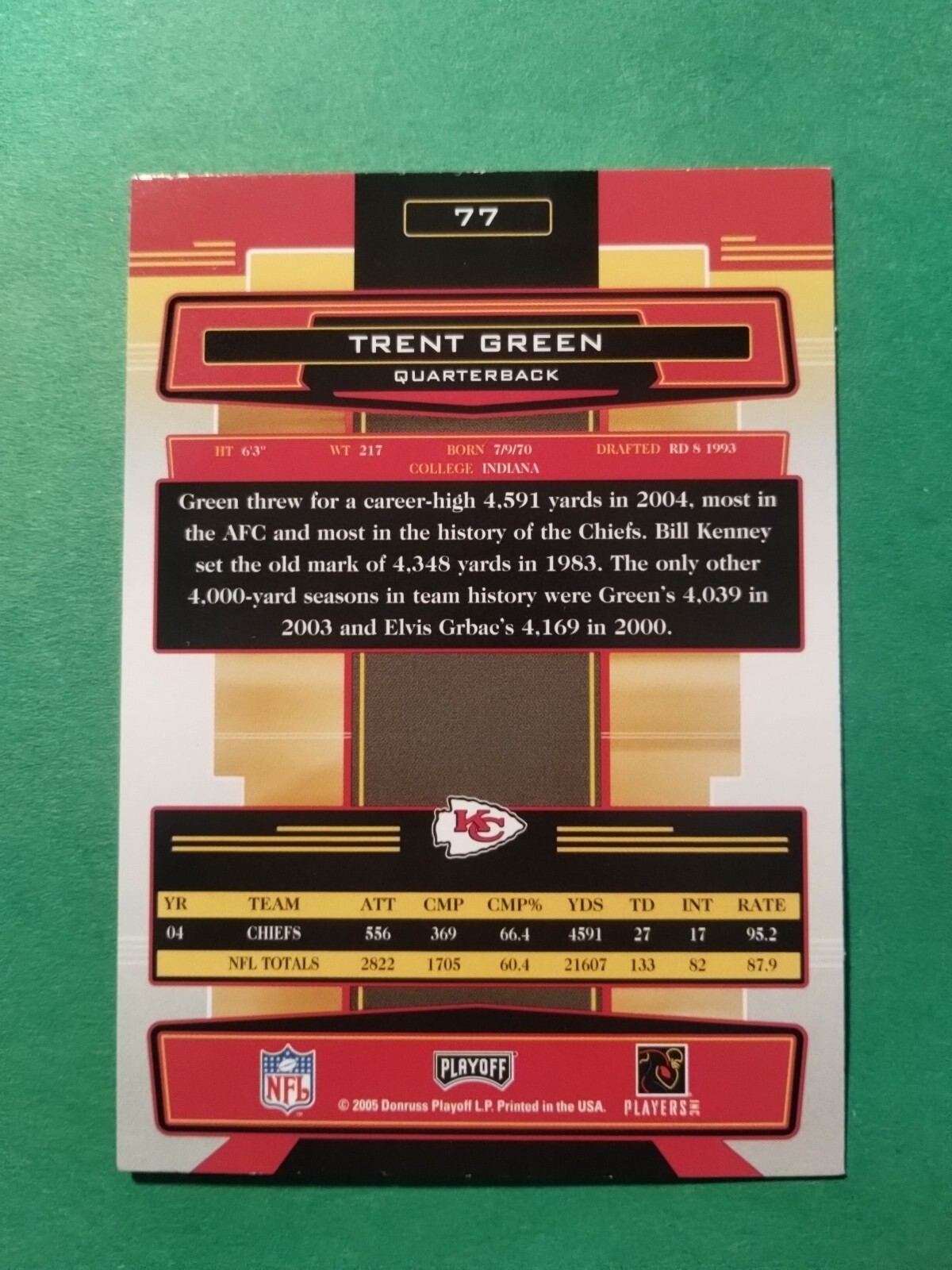2005 Playoff Absolute Memorabilia - Trent Green #77 Retail for sale ...