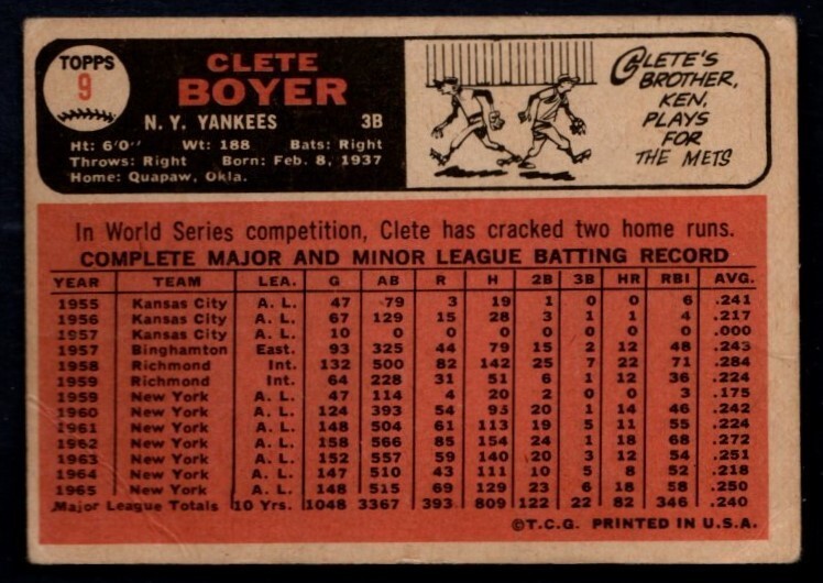 1966 Topps Baseball Card Commons and Semi-Stars - PICK YOUR CARD | eBay
