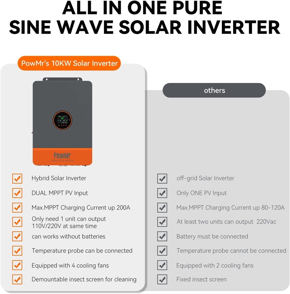 10KW 48Vdc 120V 208V 240V Split Phase Solar Hybrid Inverter 200A MPPT ...
