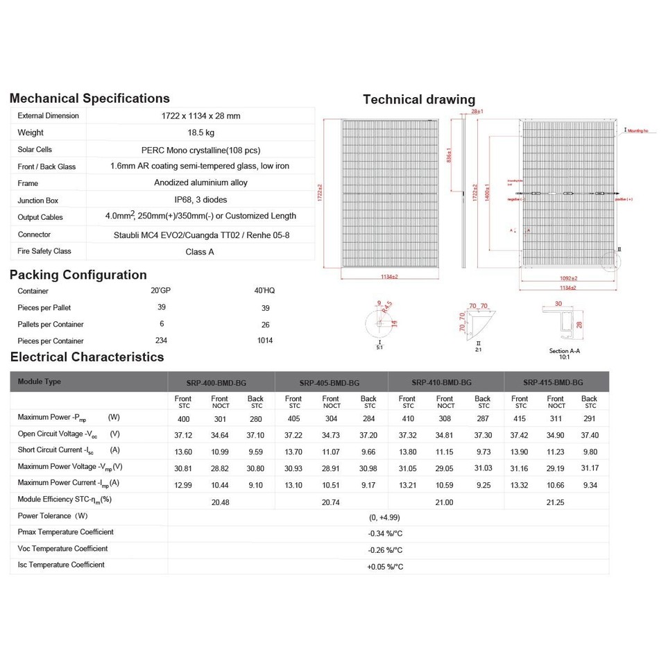Seraphim Solar Panel 415W - SIV Series PV Module SRP-415-BMD-BG ...