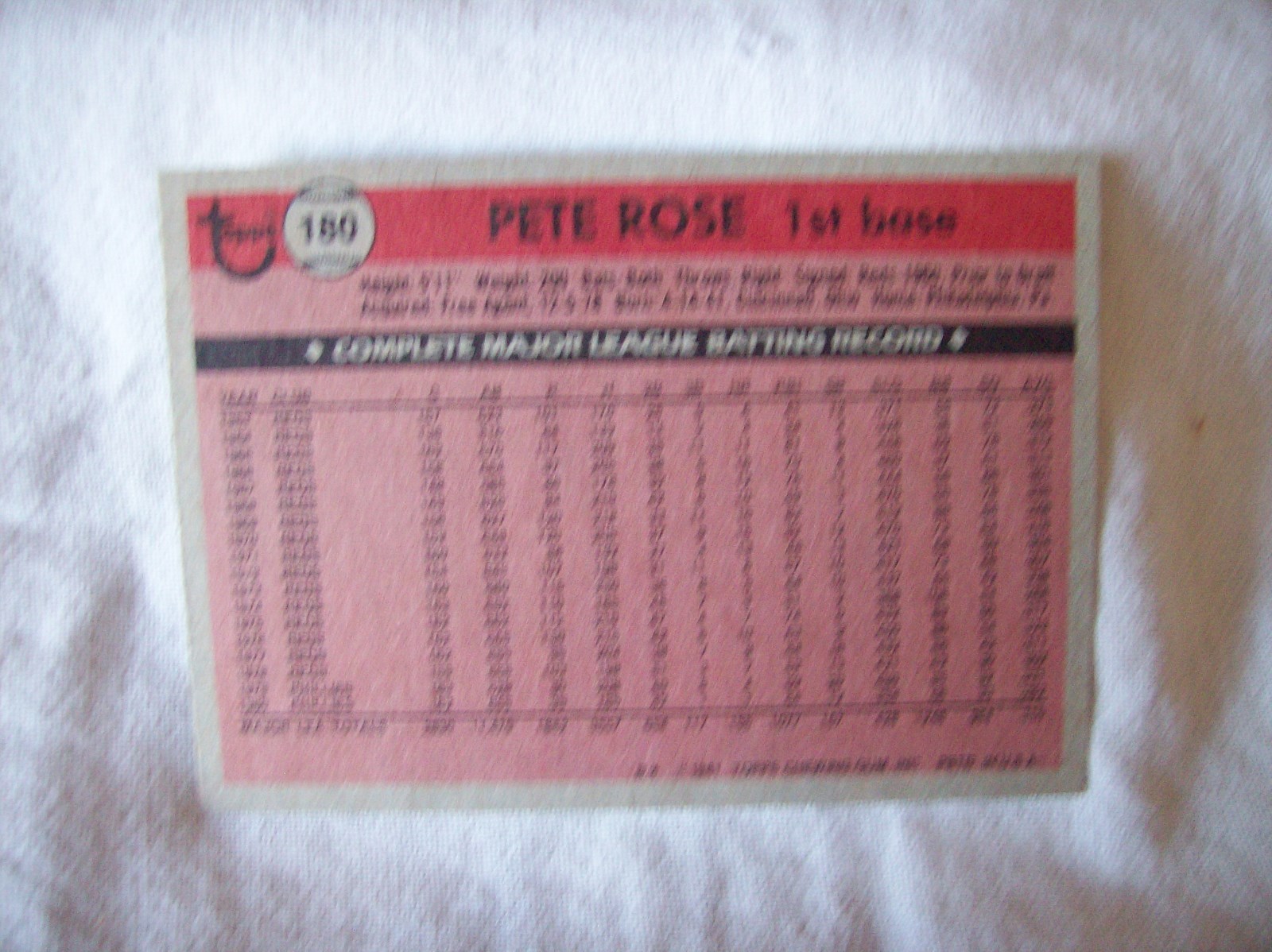 1981 Topps - #180 Pete Rose for sale online | eBay