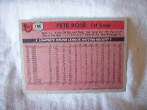 1981 Topps - #180 Pete Rose for sale online | eBay