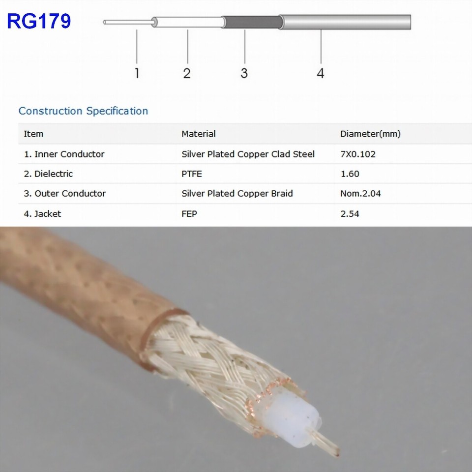 1~6M MCX Female to RCA Male RF Coaxial RG179 75Ω Cable HD-SDI 3G CCTV DVR Camera | eBay