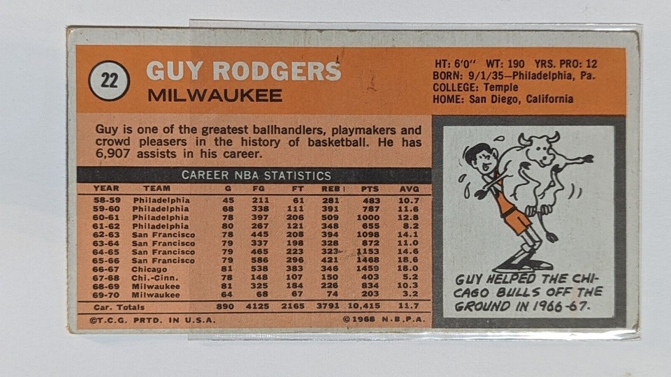 1970-71 Topps #22 Guy Rodgers Milwaukee Bucks Tall Basketball Card | eBay