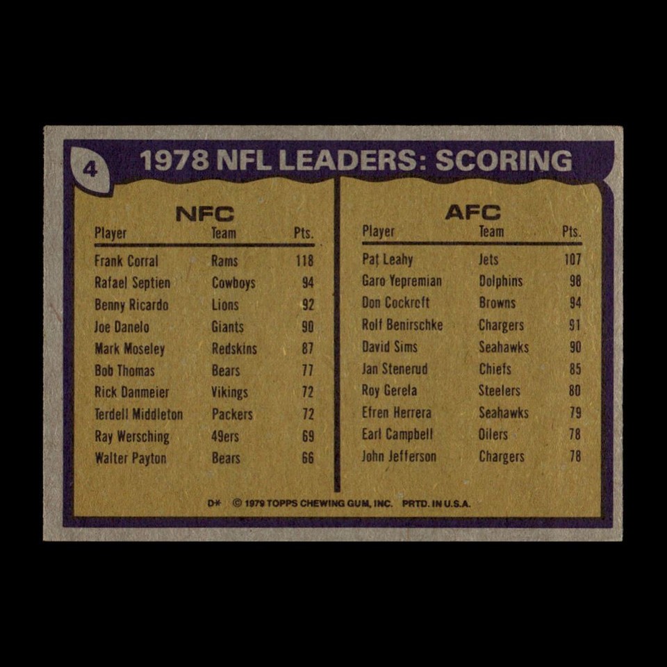 Frank Corral/Pat Leahy 1979 Topps Los Angeles Rams/New York Jets #4 ...