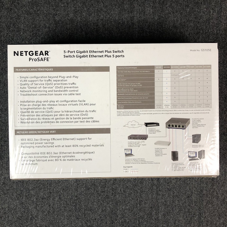 NETGEAR ProSafe GS105E-200NAS 5-port Gigabit Ethernet Smart Managed ...
