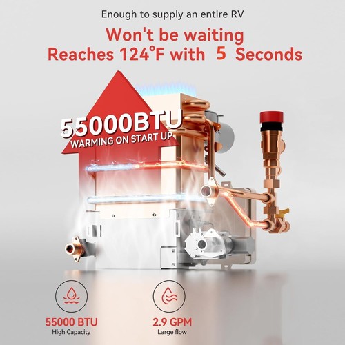 55,000 BTU 2.9GPM RV Tankless Water Heater Instant Hot Propane Gas with ...