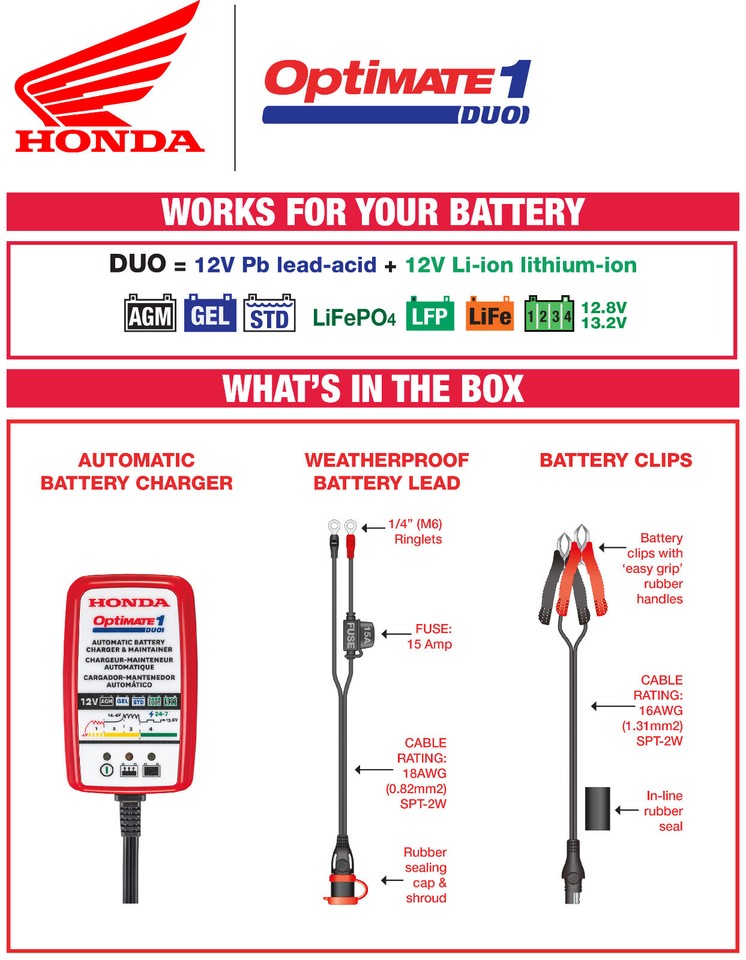 Honda Optimate 1 Duo 12 Volt Battery Charger | eBay