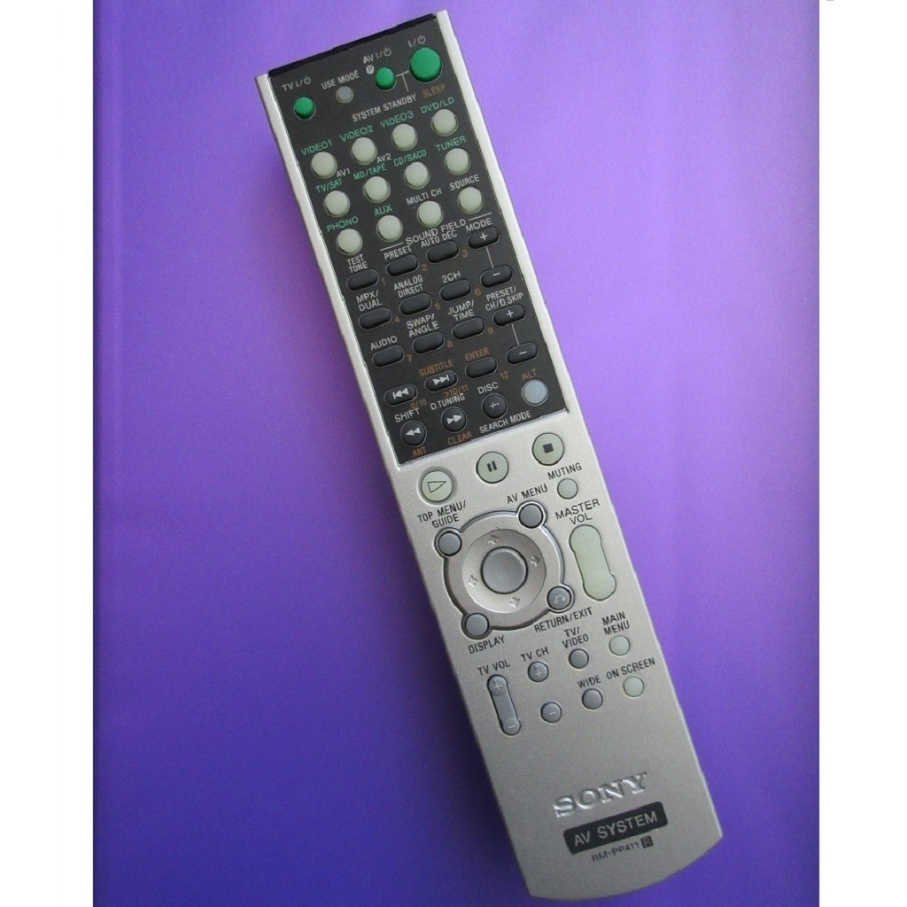 REMOTE for SONY RM-PP412 REMOTE CONTROL | eBay