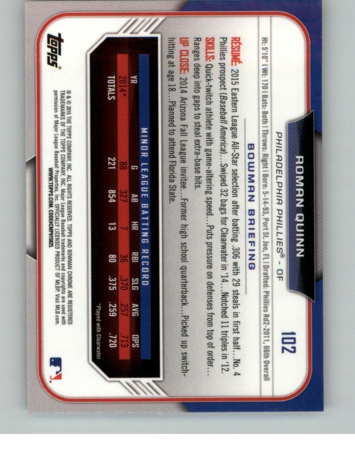 2015 Bowman Draft #102 Roman Quinn Chrome Refractors | eBay