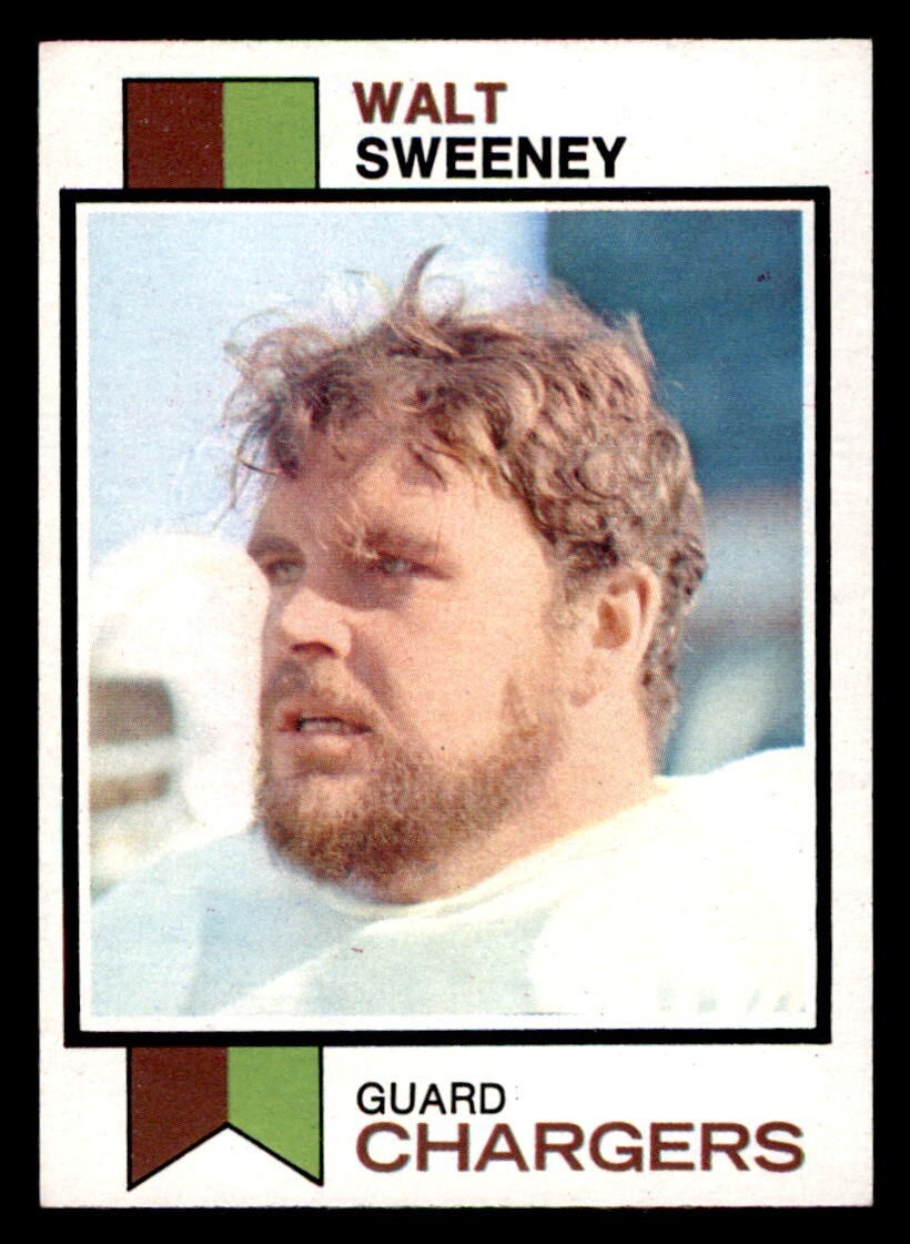 Walt Sweeney's Instagram, Twitter & Facebook on IDCrawl