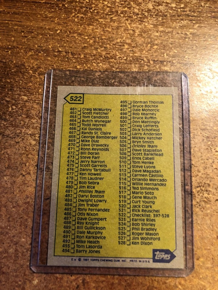 1987 Topps Baseball # 522 # 4 Checklist Cards 397-528 Unused | eBay