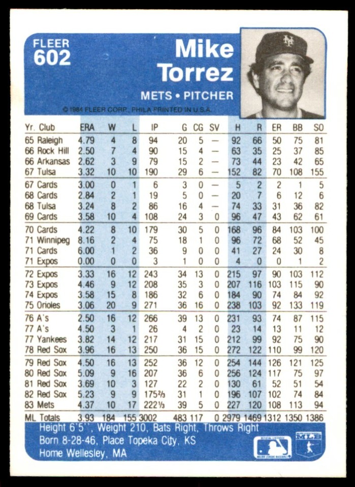 1984 Fleer Mike Torrez New York Mets #602 | eBay