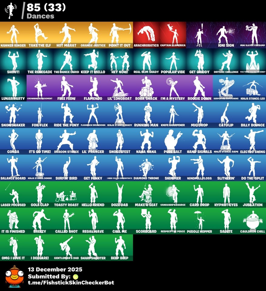 OG 85 Pack • Warpaint STW, Polo Protigy, Spider-Gwen, Nezumi, Satoru ...