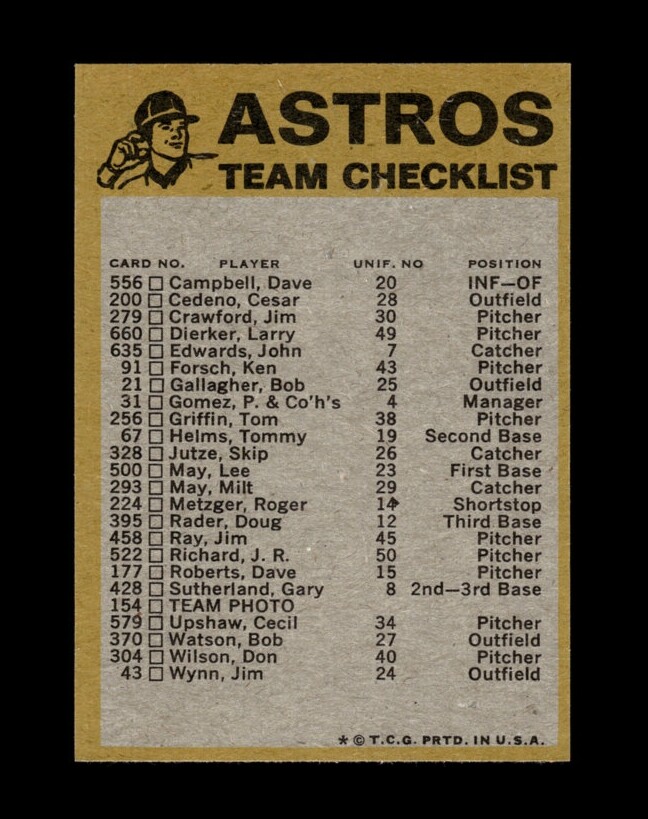 1974 Topps Set-Break Baseball Card Houston Astros Team Checklist NM-MT ...