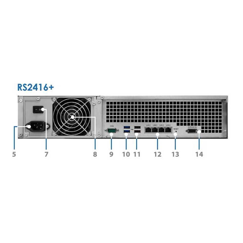 Synology Rs2416 + Nas Serveur Rack (12xBay, 4x2.4GHz, 2GB, 4xUSB, 4xLAN ...