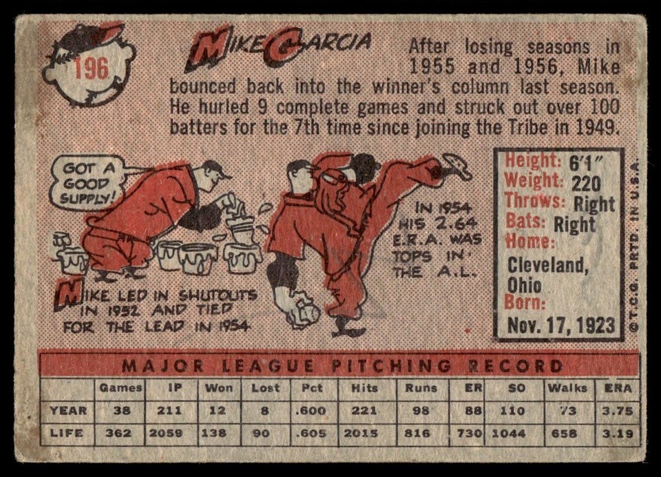1958 Topps Baseball Card Mike Garcia Cleveland Indians #196 G-VG | eBay