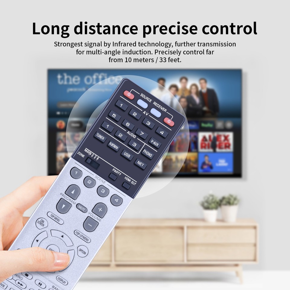 RAV544 For Yamaha AV Receiver Remote Control RX-A2050 RX-A2060 RX-A3050 RX-A3060 | eBay