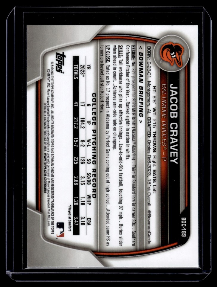 Jacob Cravey 2023 Bowman Chrome Draft Purple Refractor Card /250 #BDC ...